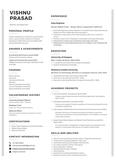 Vishnu Prasad On Linkedin Opentowork Datascientist 29 Comments