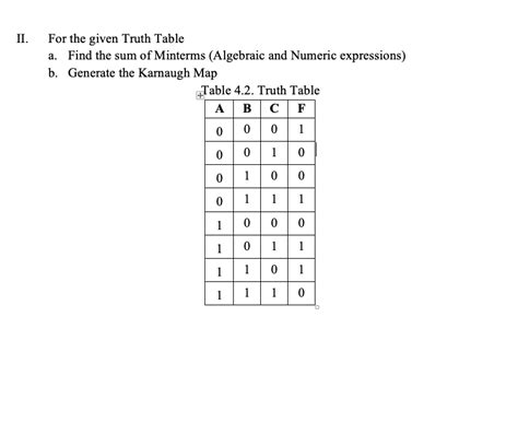 solved ii for the given truth table a find the sum of
