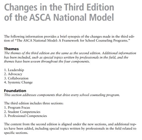 Asca Needs Assessment Template
