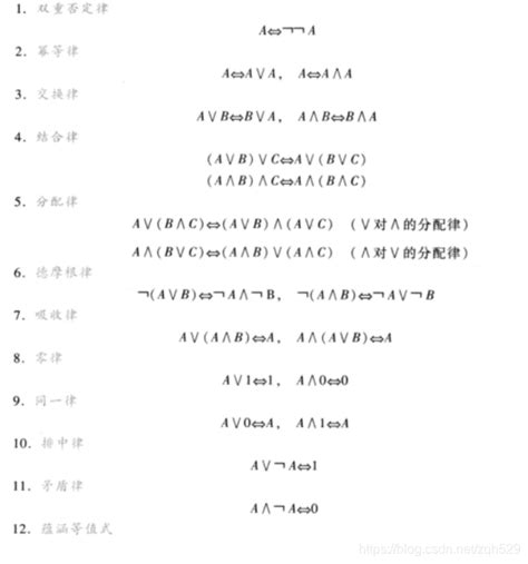 离散数学知识点总结（命题逻辑的基本概念及等值演算） 离散数学公式层次怎么计算 zqh hello的博客 csdn博客