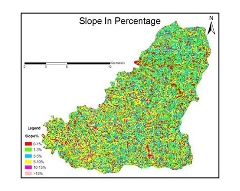 Conceptual Framework Of Methodology Download Scientific Diagram