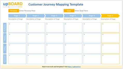 Customer Journey Map Excel Template Rainyweathers
