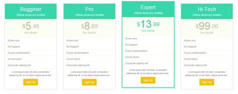 13 Free Bootstrap Pricing Table Templates