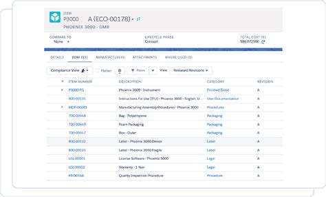 Propel 1 Qms Platform On The Cloud
