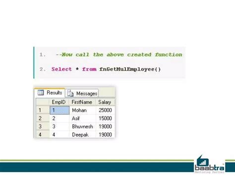 Functions creation in sql | PPTX