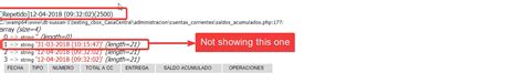 Echo Repeated Variables Loop Php Stack Overflow