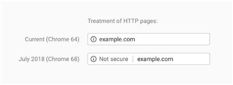The Google Chrome Update Dont Get Labelled Not Secure Einstein Marketer