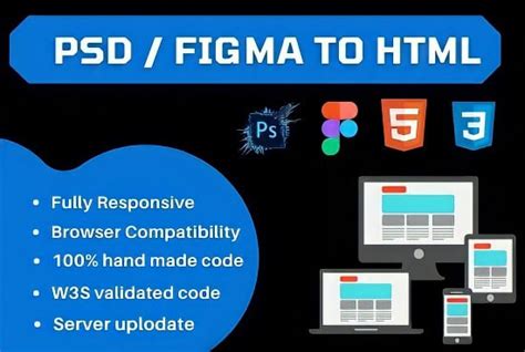 Convert Psd To Html Bootstrap Website Responsive By Alamin0vi Fiverr