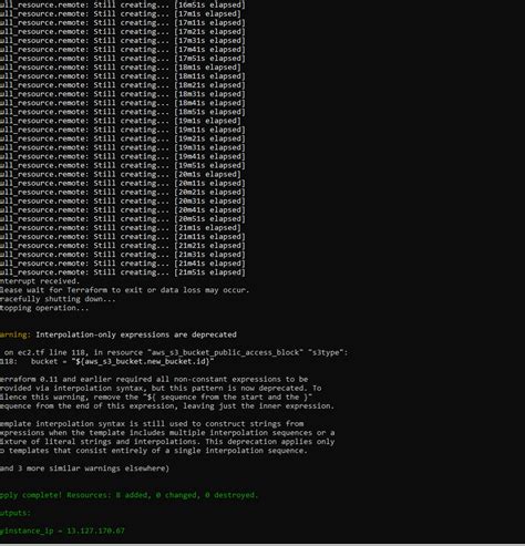 Automate Webserver Using The Aws Cloud And Terraform Tool By