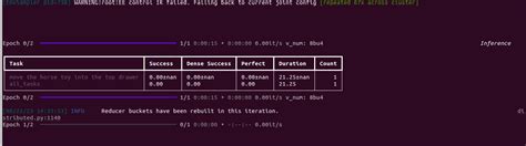Training Stuck After First Epoch Distributed PyTorch Forums