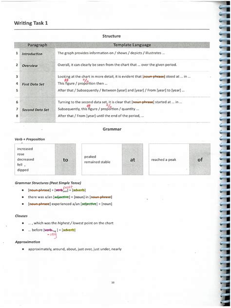 Task 1 Textbook Notes Updated Pdf
