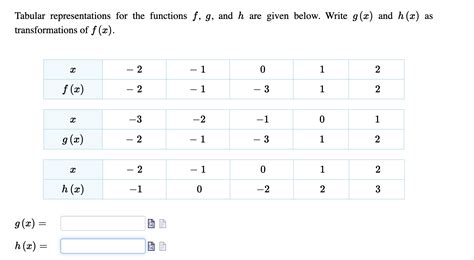 solved tabular representations for the functions f g and h