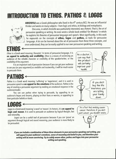 Ethos Pathos And Logos Chart