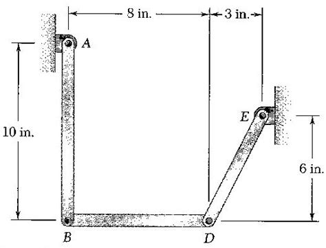 Solved In The Position Shown Bar Ab Has An Angular Velocity Of 4 Rad S Clockwise Determine A