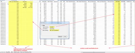 Optimization Results Afl Programming Amibroker Community Forum