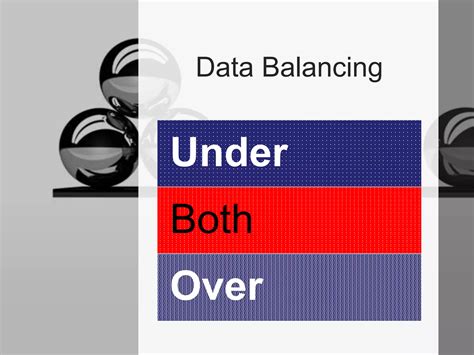 Classification Of Cervical Cancer Dataset Pptx Sexual Conditions