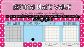 Decimal Place Value GOOGLE SLIDES By Miss Matthews S Madness TpT