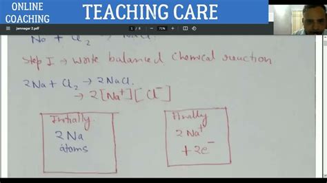 Redox Reactions In Igcse Class 9 Chemistry