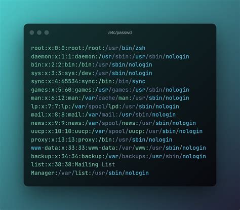 Everything You Need To Know About The ` Etcpasswd` File In Linux