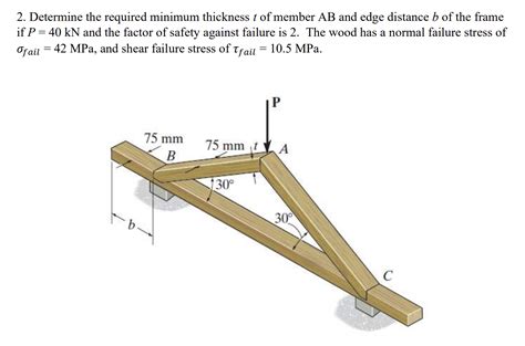 Solved 2. Determine the required minimum thickness t of | Chegg.com