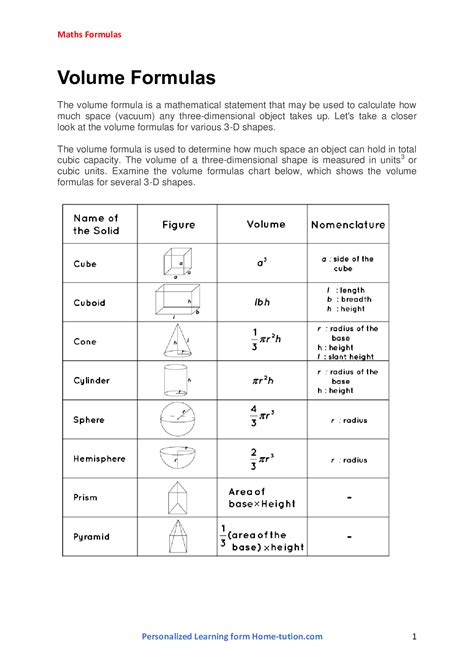 Volume Formulas Definition Use Of Formula And Solved Examples Volume Formulas Definition Use Of Formula And Solved Examples