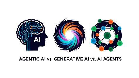 Agentic Ai Vs Generative Ai Vs Ai Agents