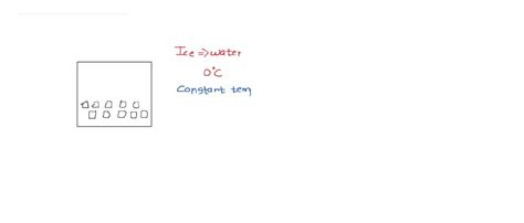 Solved What Is Meant By Latent Heat How Will The State Of Matter Transform If Latent Heat Is