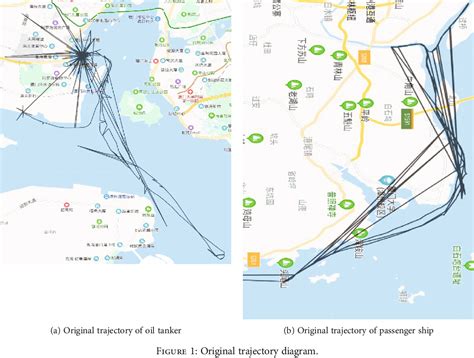 Figure 1 From Anomaly Detection And Restoration For Ais Raw Data Semantic Scholar