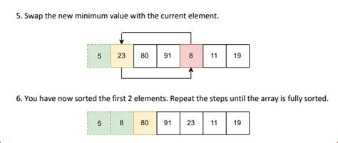 C Sorting Algorithms And Recursion Chegg