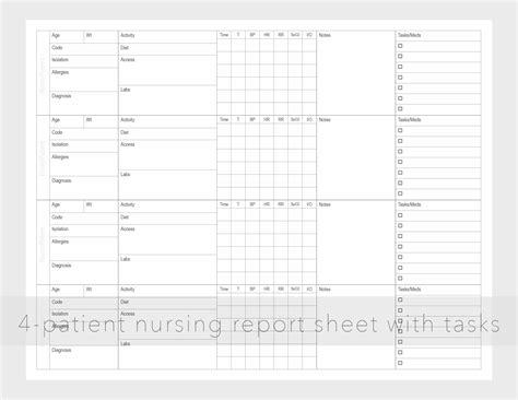 4 Patient Nursing Report Sheet With Tasks Etsy New Zealand