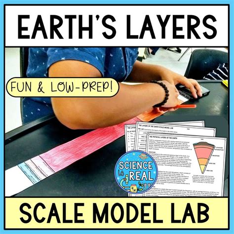 Layers Of The Earth Scale Model Lab Science Is Real Education