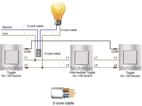 Three Way Switch Wiring Diagram Guide For Beginners Three Way Switch Wiring Diagram Guide For Beginners