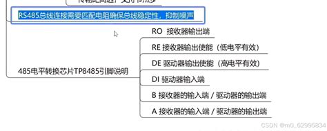 正点原子rs485学习 Csdn博客