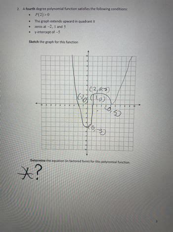 Answered: 2. A fourth degree polynomial function satisfies the following conditions: P(2) >0 The ...