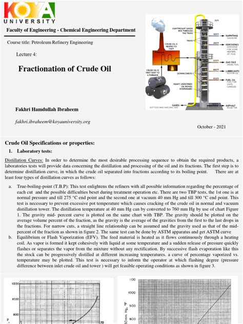 Lecture 4 Fractionation Of Cruse Oil Pdf Distillation Alkane