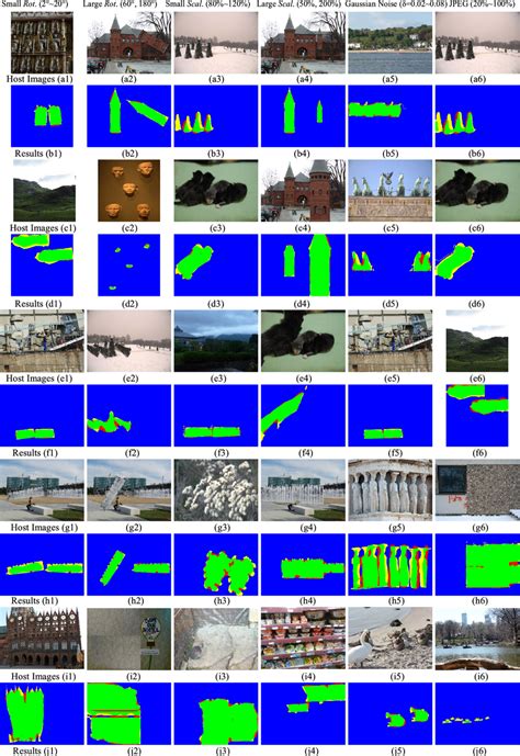 Examples Of Detection Results Of Our Proposed Method On The Imd Download Scientific Diagram