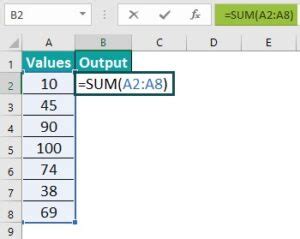 Uses Of MS Excel List Of Top Important Uses Uses Of MS Excel List Of Top Important Uses