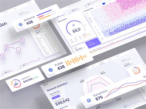 Orion Ui Kit Data Visualization And Charts Templates For Figma By Alien Pixels On Dribbble