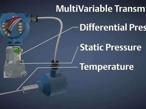 Acerca De La Medición Multivariable Emerson Mx