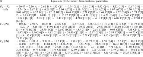 Different Models Obtained Using Factors On Frictional Parameters F S À