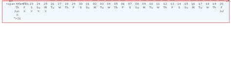 Junk Content Displayed In X Axis Label In Google Chrome Javascript Problems FusionCharts Forum