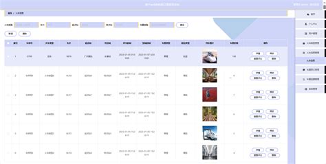 基于SpringBoot的铁路订票管理系统 源码 数据库 万字文档 ppt CSDN博客