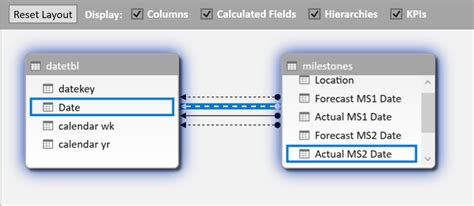 powerpivot dax code to calculate cumulative count of events stack