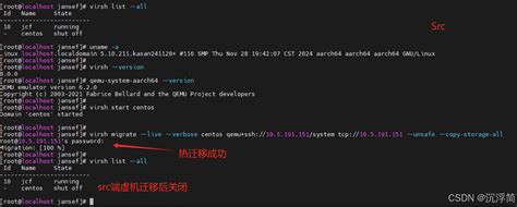 qemu和libvirt的配置对比 csdn博客