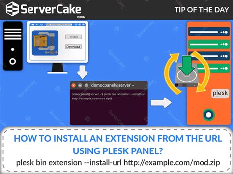 How To Install An Extension From The Using Plesk Panel ServerCake