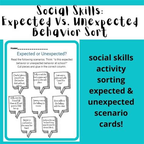 Expected Behavior Vs Unexpected Behavior Scenario Sort Tpt