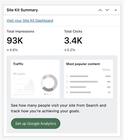 Add Date Range Details To Site Kit Summary Widget On Wp Admin Dashboard