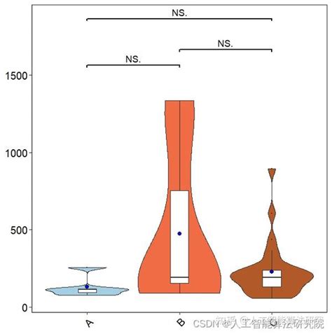 朝跨法裁勺零福棠叛楣R厌皱闭屿宏局六乔粟堵绊 知乎