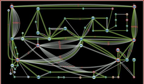 Products Iris Network Systems