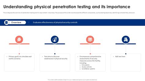 Top 10 Penetration Testing Cissp Powerpoint Presentation Templates In 2025